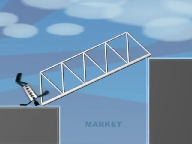 外汇股票技术指标图表分析