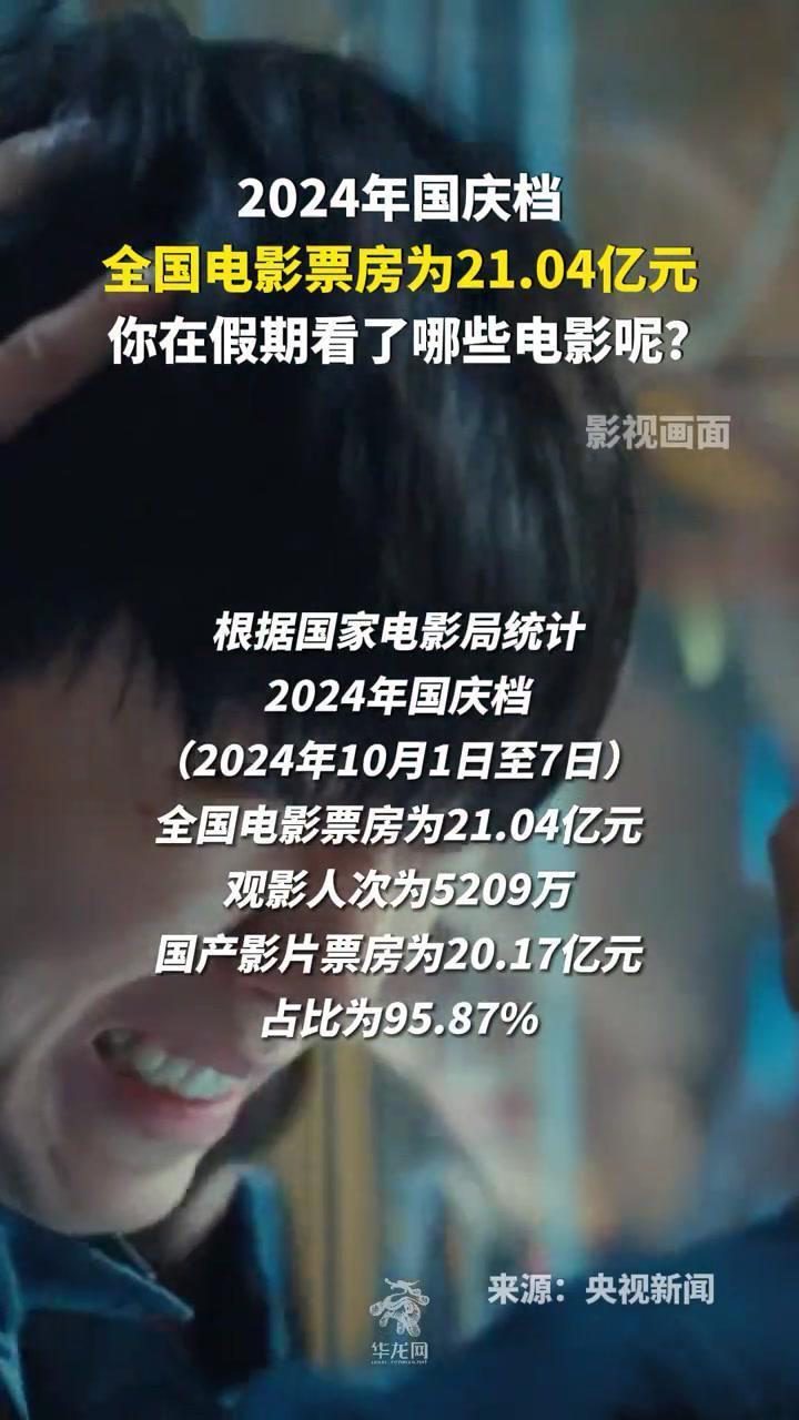 根据国家电影局统计:2024年国庆档,全国电影票房为21.04亿元。你在...