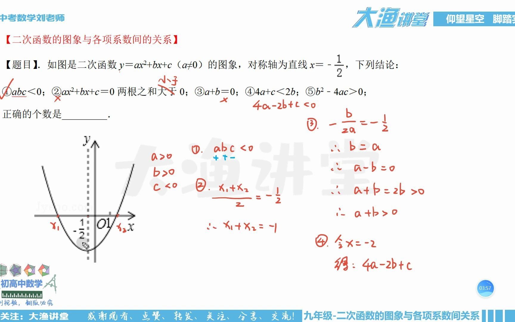 【中考数学】二次函数的图象与各项系数间的关系,二次函数小压轴