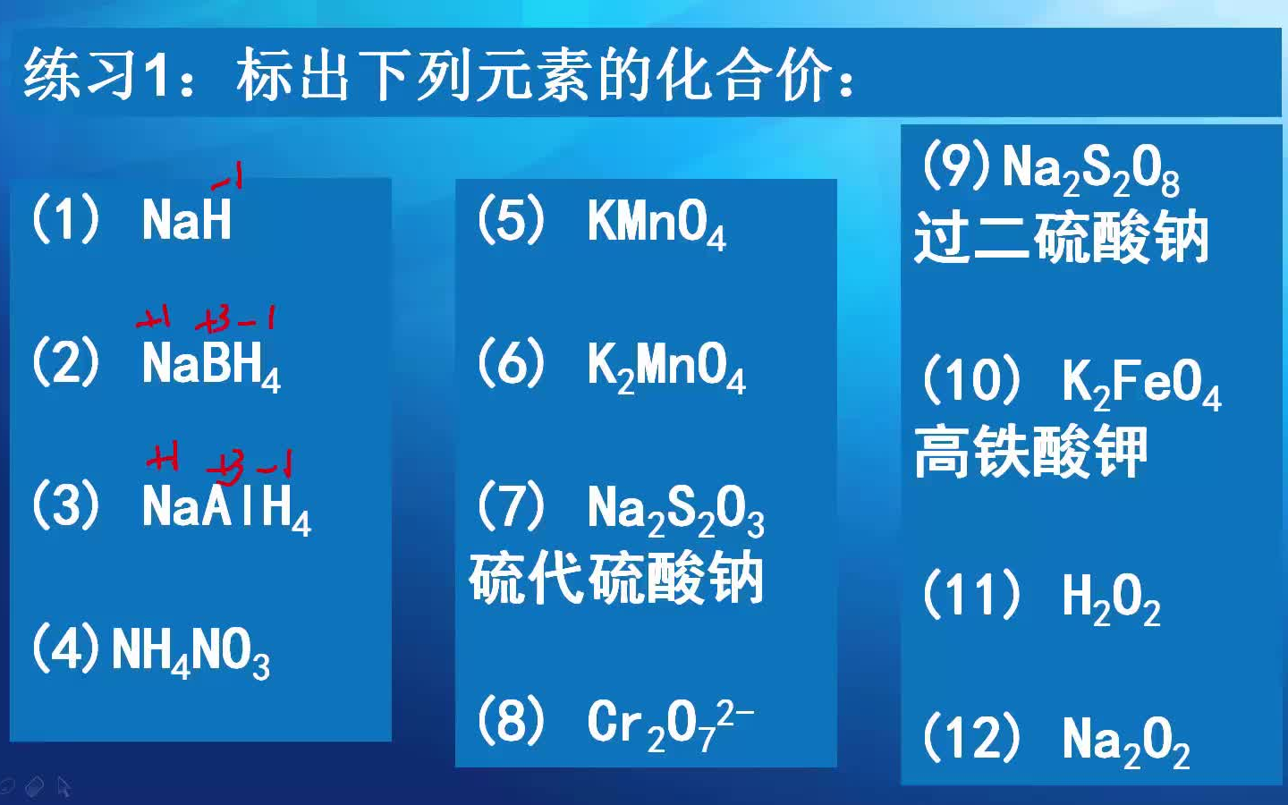 1化合价的分析与判断(最终版)