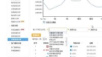 数据魔方大学第二讲——市场行业分析