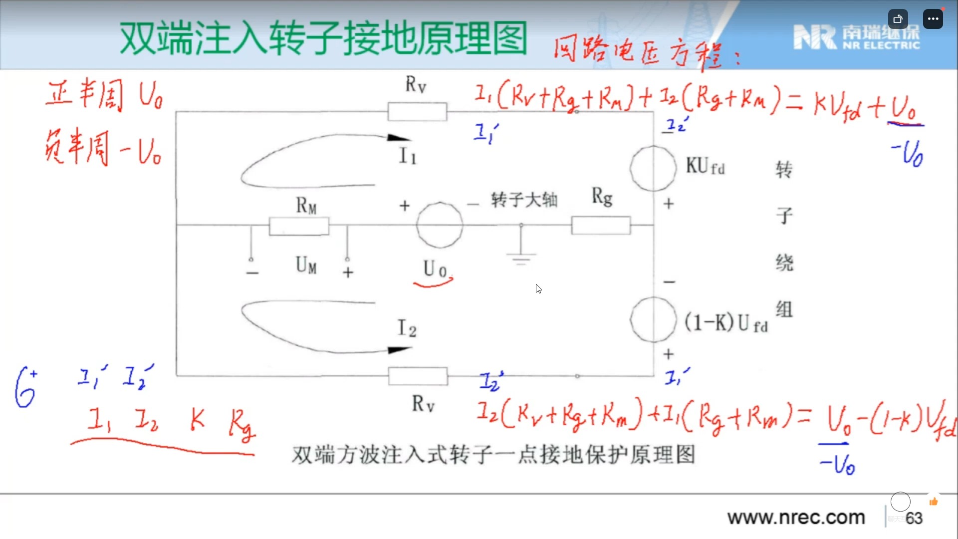 NR ELECTRIC-发电机保护原理及实验三