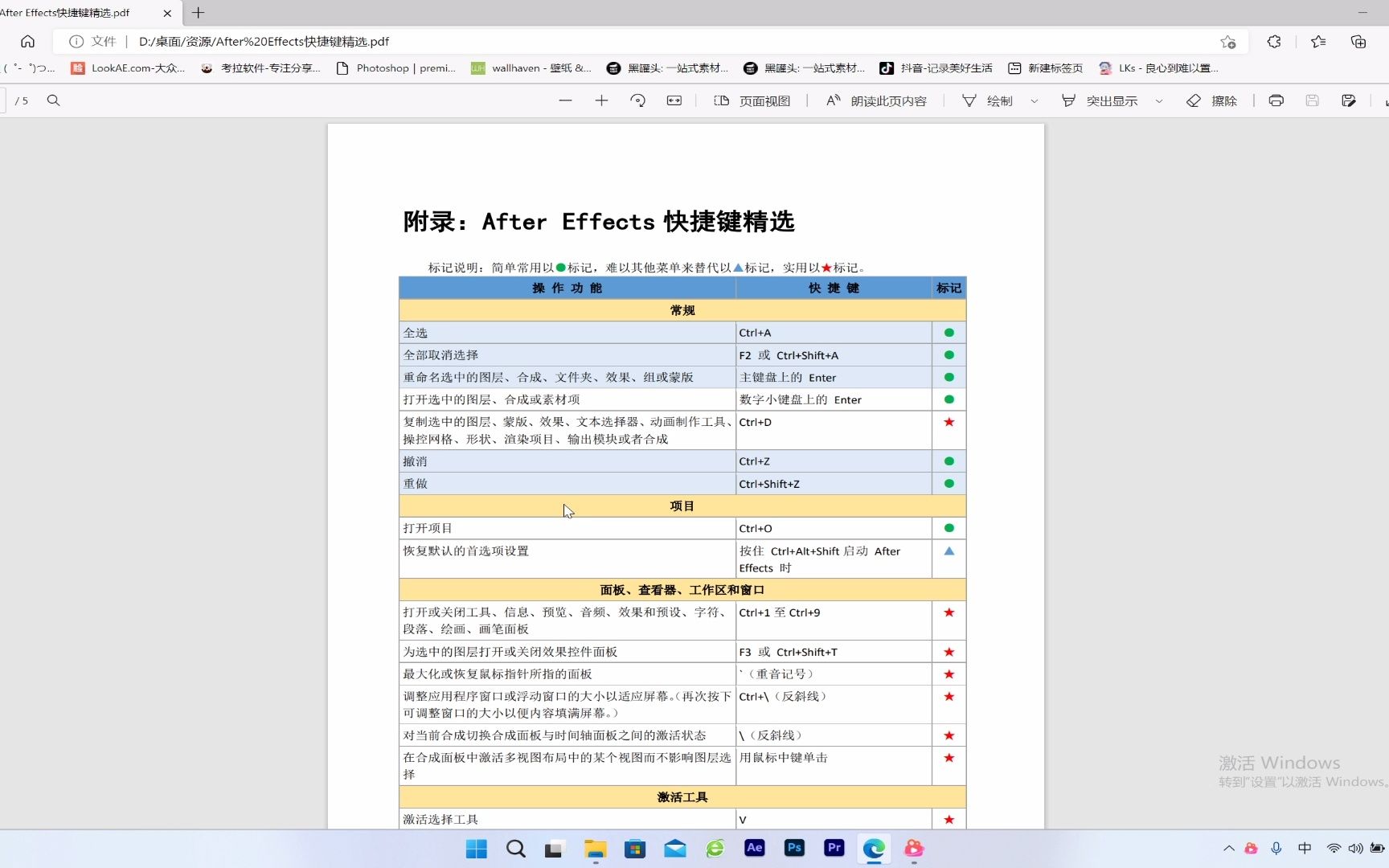 学习AE番外——AE快捷键