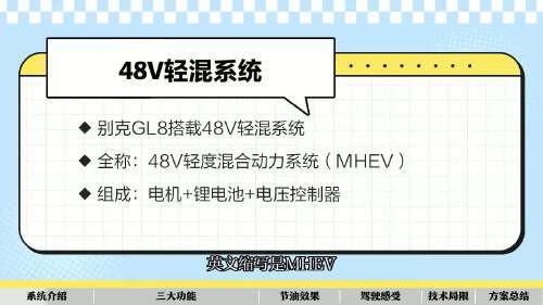 GL8轻混系统大揭秘:省油黑科技如何颠覆你的商务出行?
