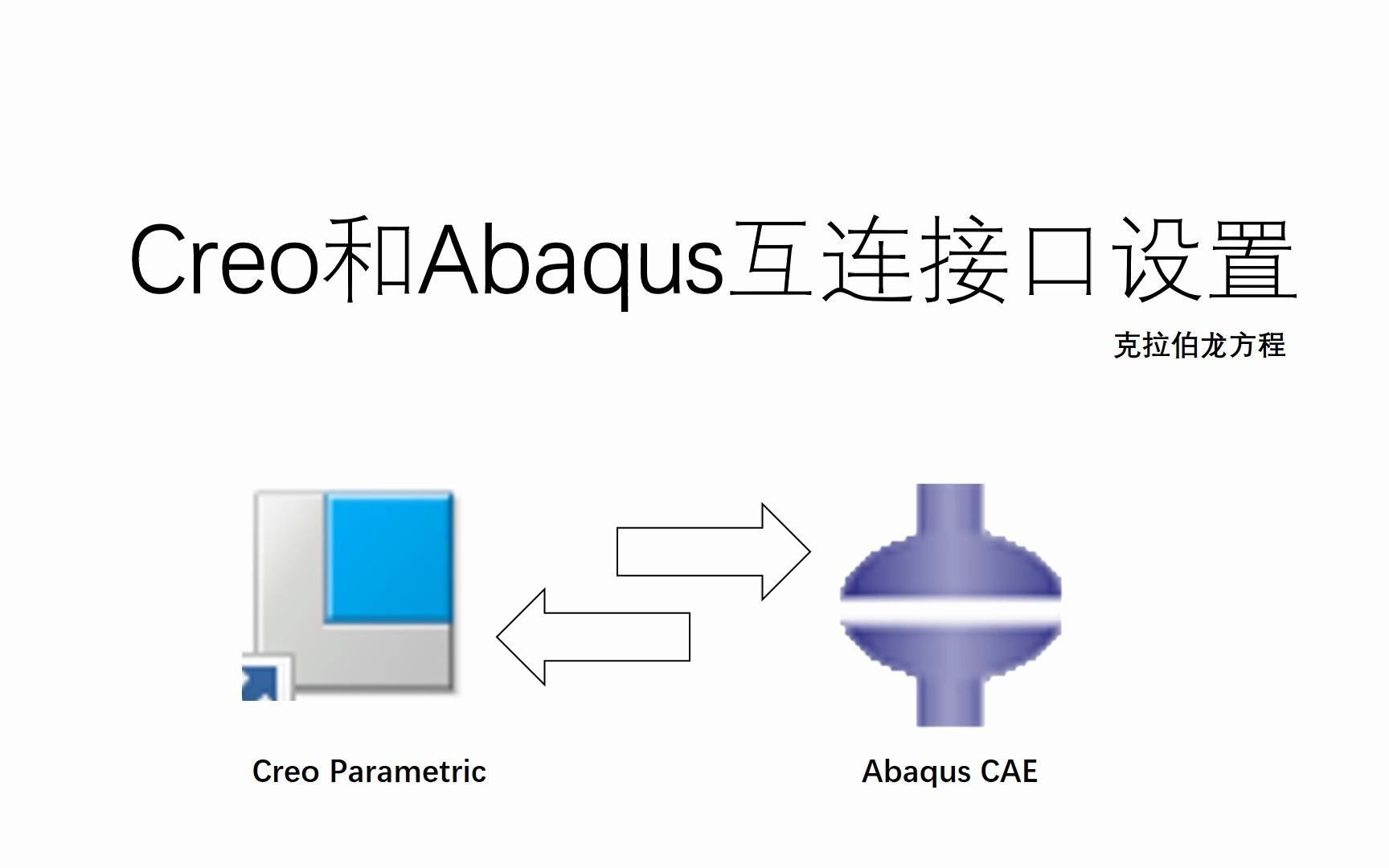 CREO与Abaqus互连接口设置