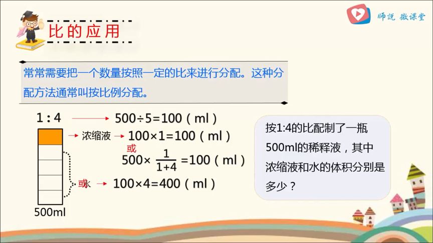 六年级数学,用应用题例题讲解,比的应用