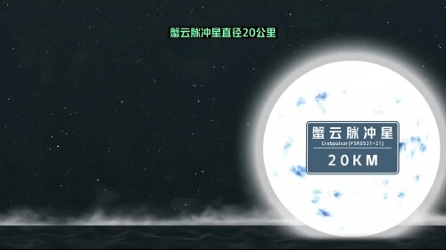 宇宙中恒星大小及详细排序与性能对比研究报告