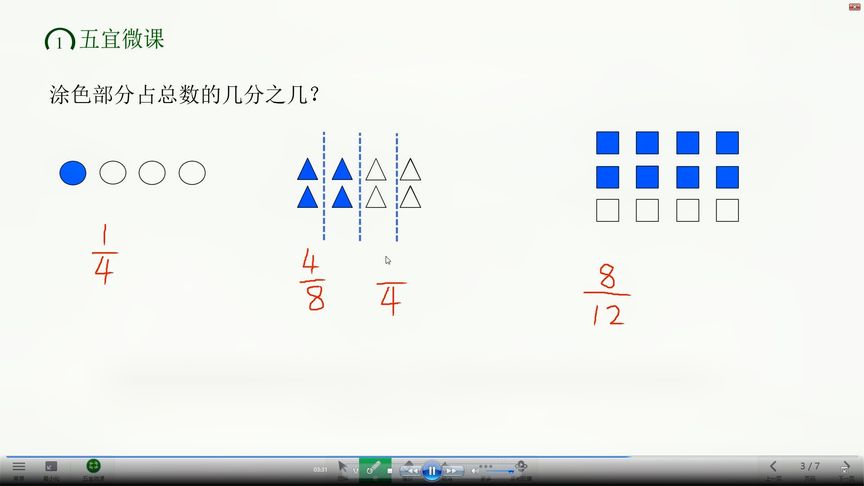 三年级数学涂色部分占几分之几?耐心认真看完有更多收获