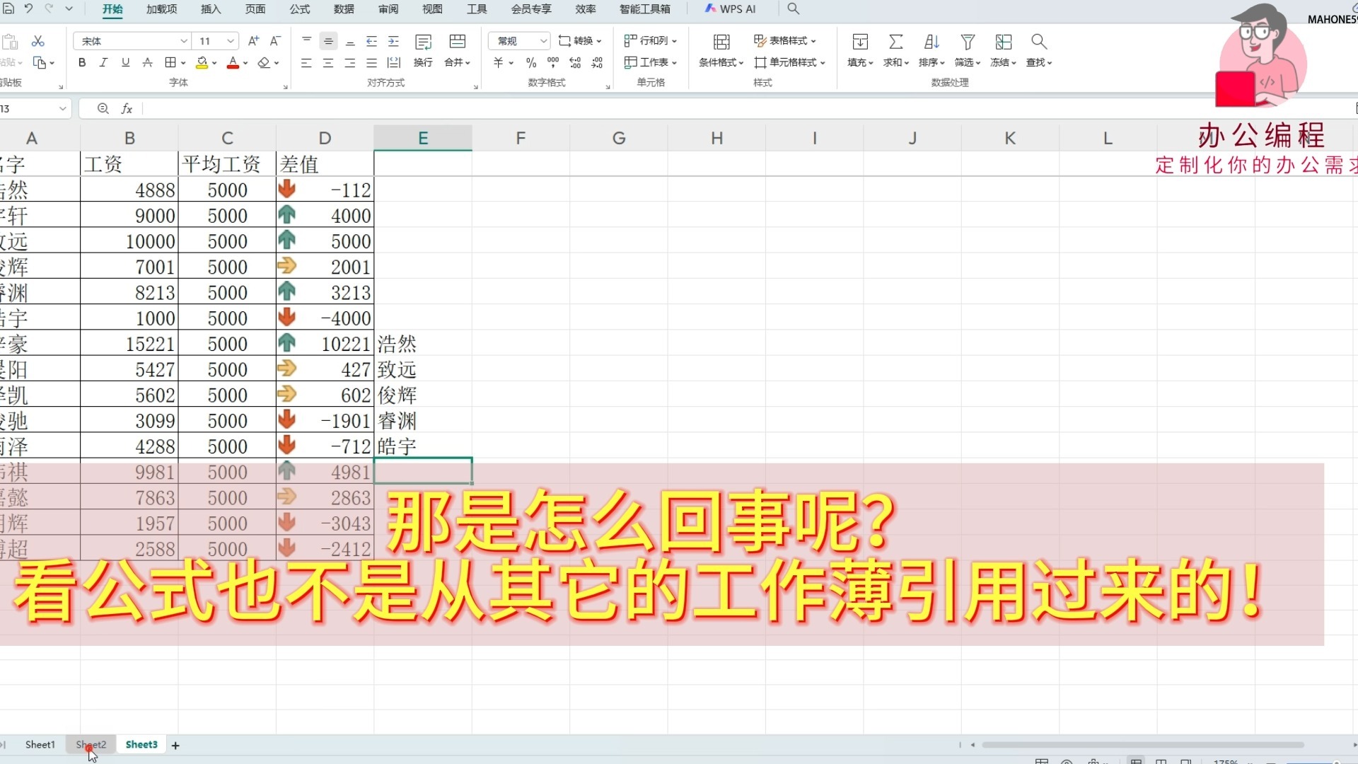 表格中的子表绝对隐藏