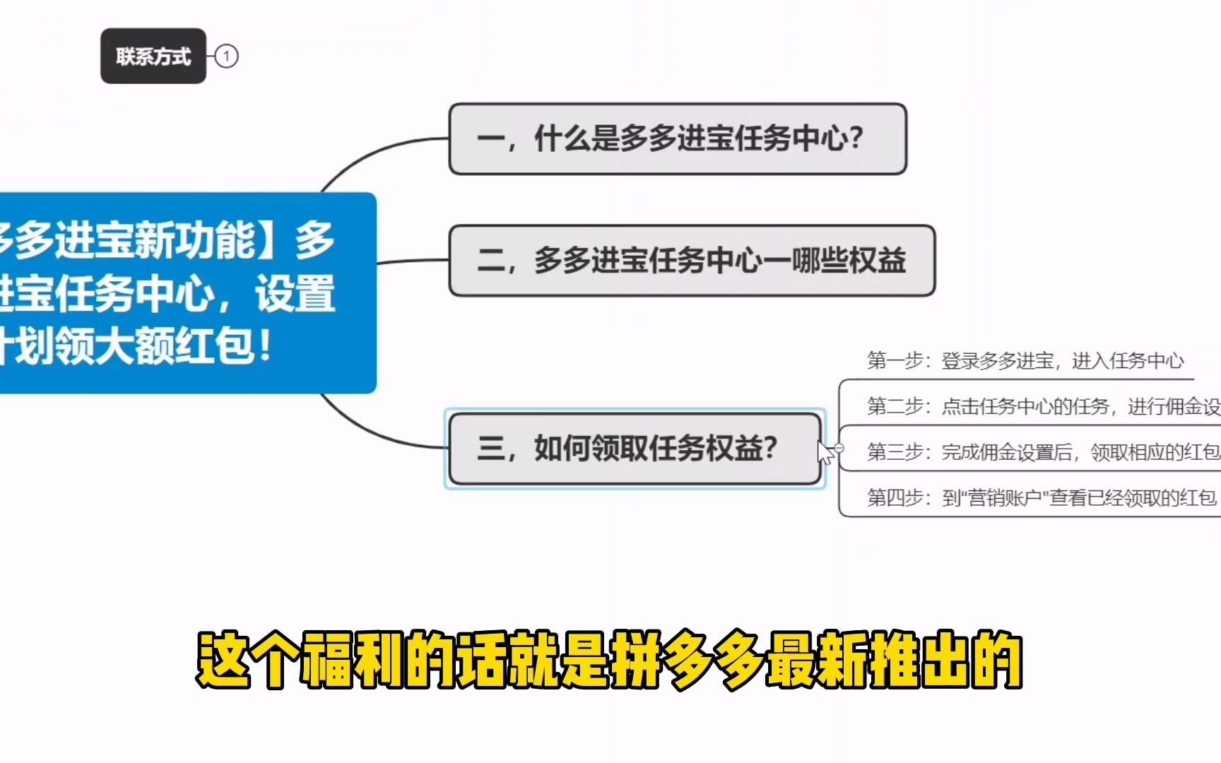【多多进宝新功能】多多进宝任务中心,设置计划领取大额红包!