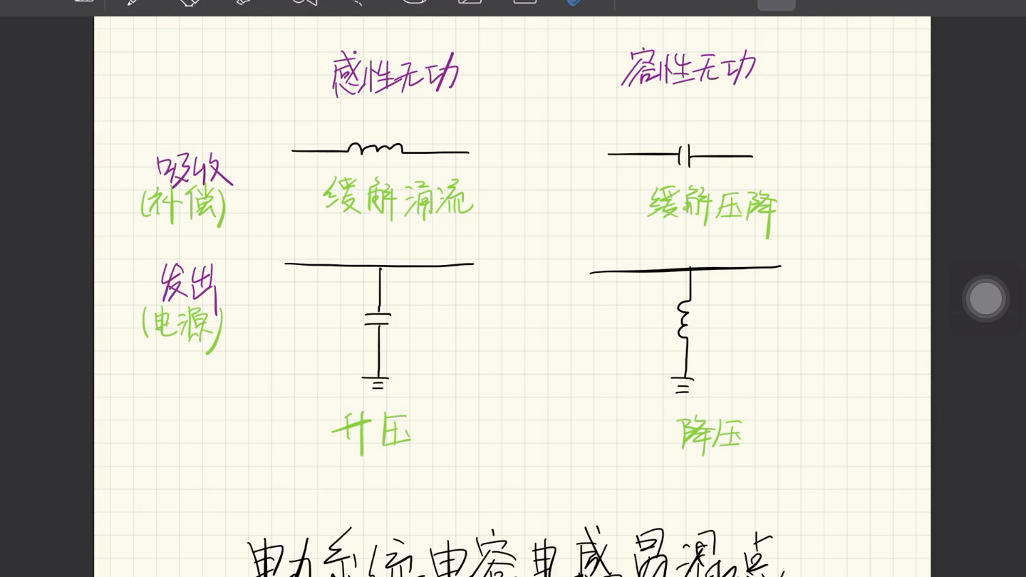 串联并联电容电抗
