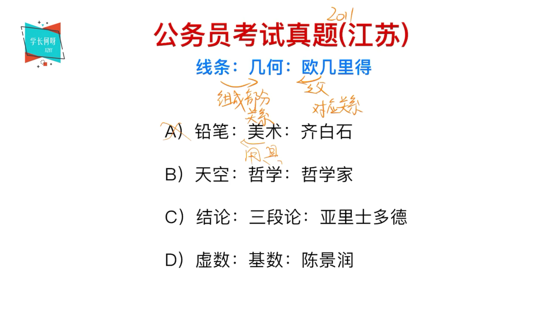 公务员考试,线条:几何:欧几里得,它们的逻辑关系是什么