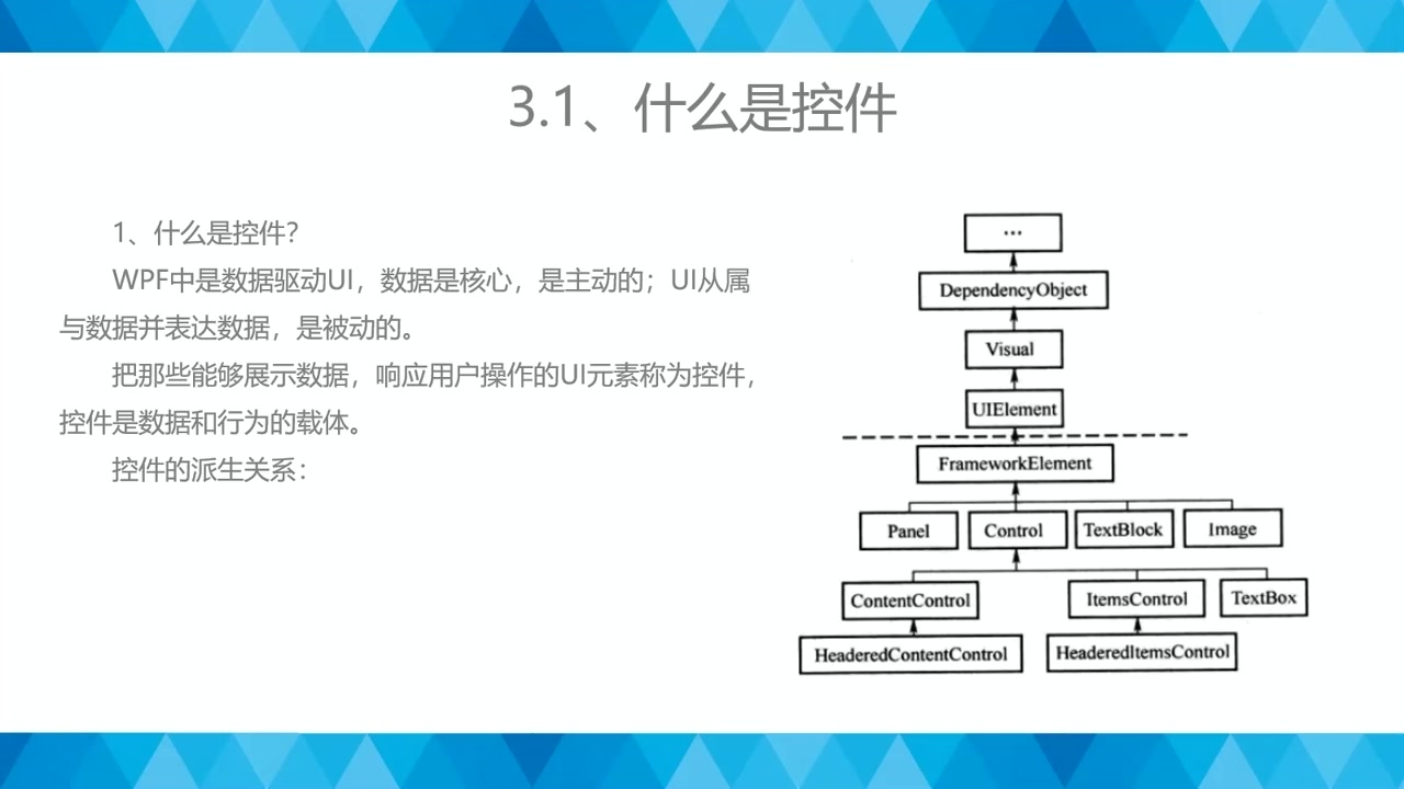 第三章 控件与布局1 内容控件