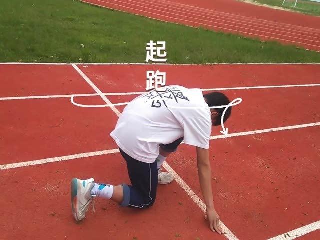 账号你的位置,做好你该做的事,说你该说的话