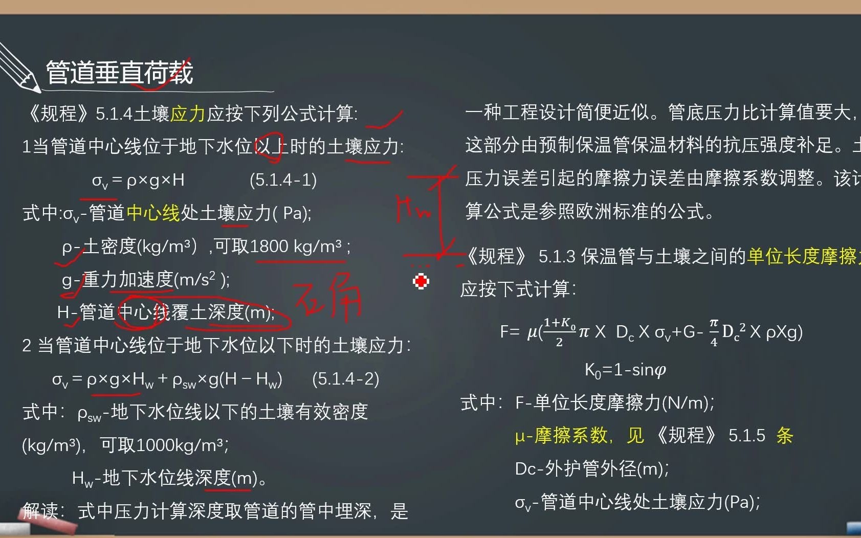 暖通设计‖室外供热管网‖直埋供热管道受力分析