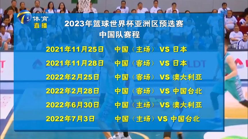 2023男篮世界杯预选赛,中国与日澳中国台北同组