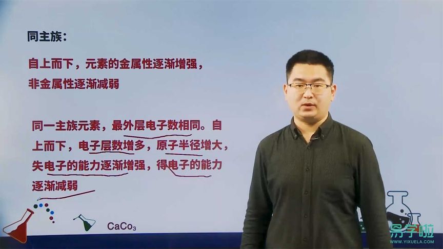 高二化学十七讲:元素周期表和元素周期律的应用