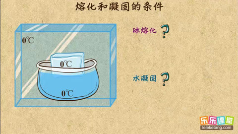 熔化和凝固的条件的应用