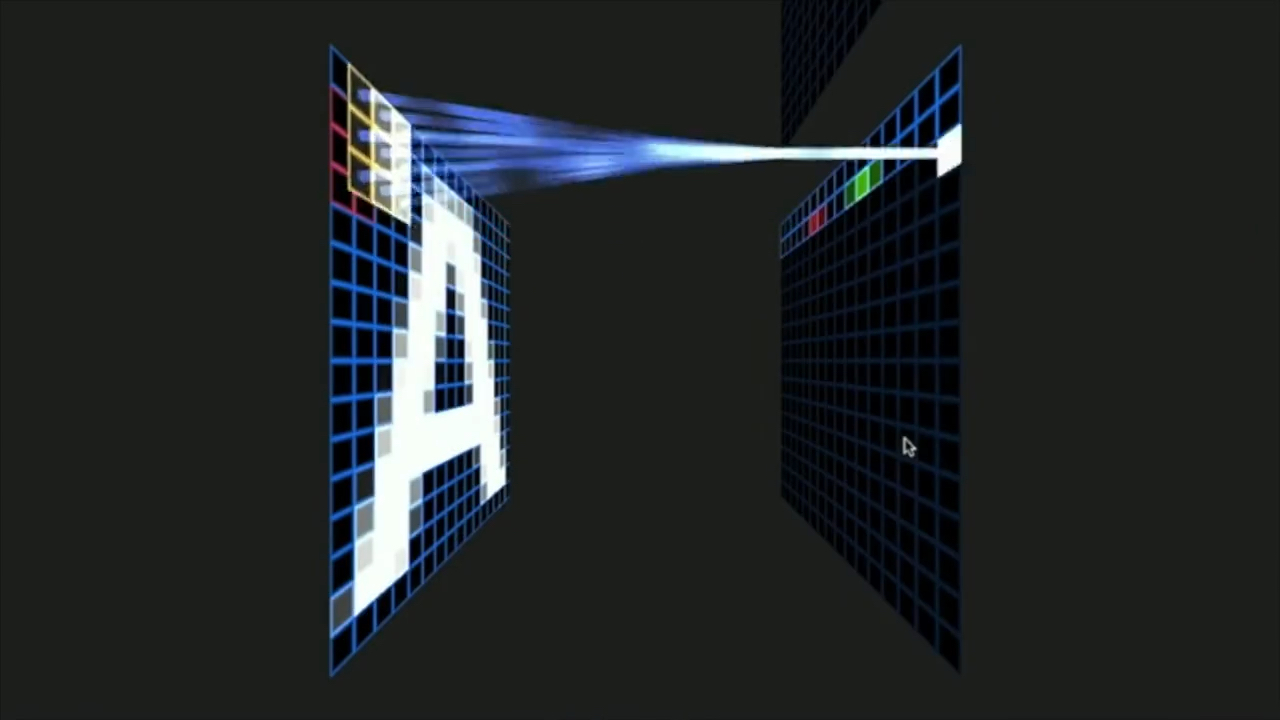 卷积神经网络可视化1. 卷积层:- 使用两个 2D 过滤器进行 2D 卷积- 应用...