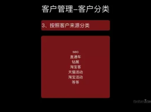 ican电商培训_店铺运营优化_第18课 客户管理-客户分类