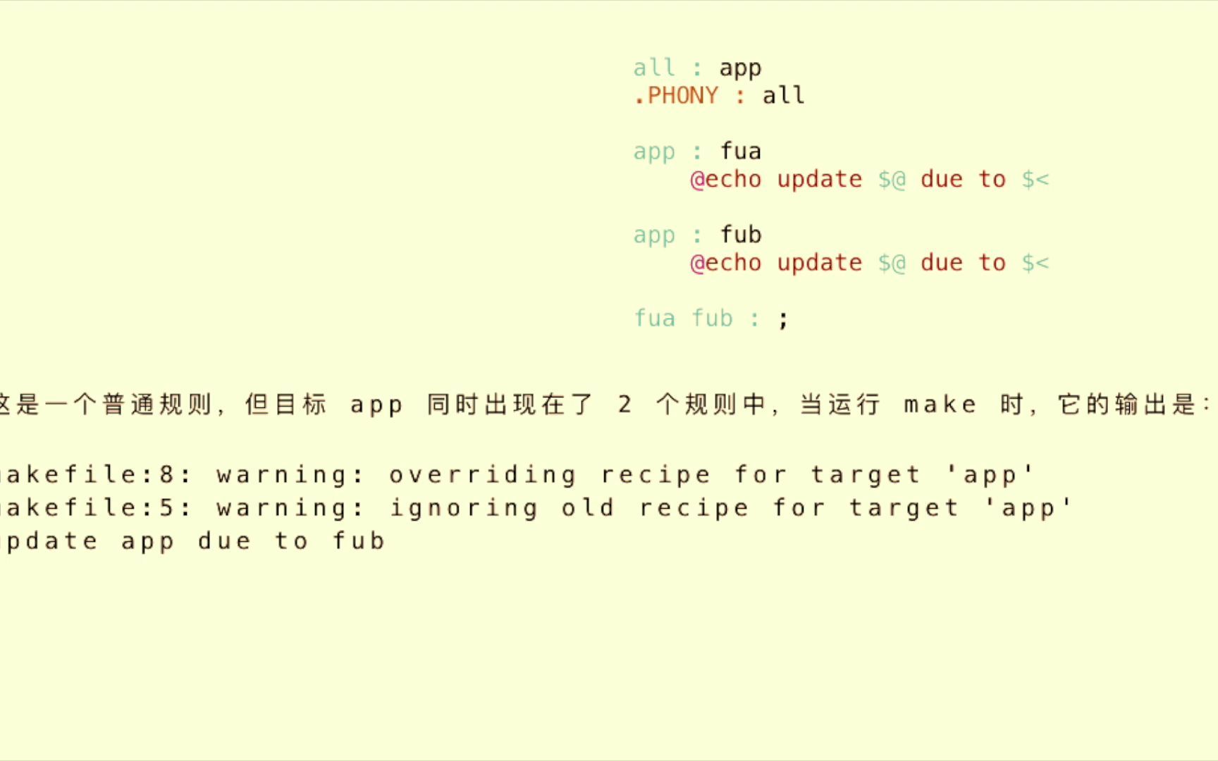 c语言学习610 (make) 双冒号