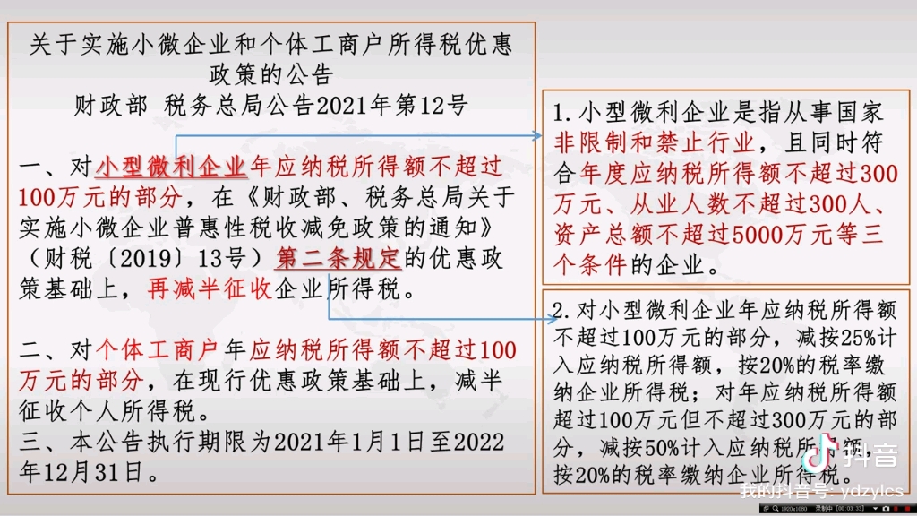 小微企业所得税减半优惠政策