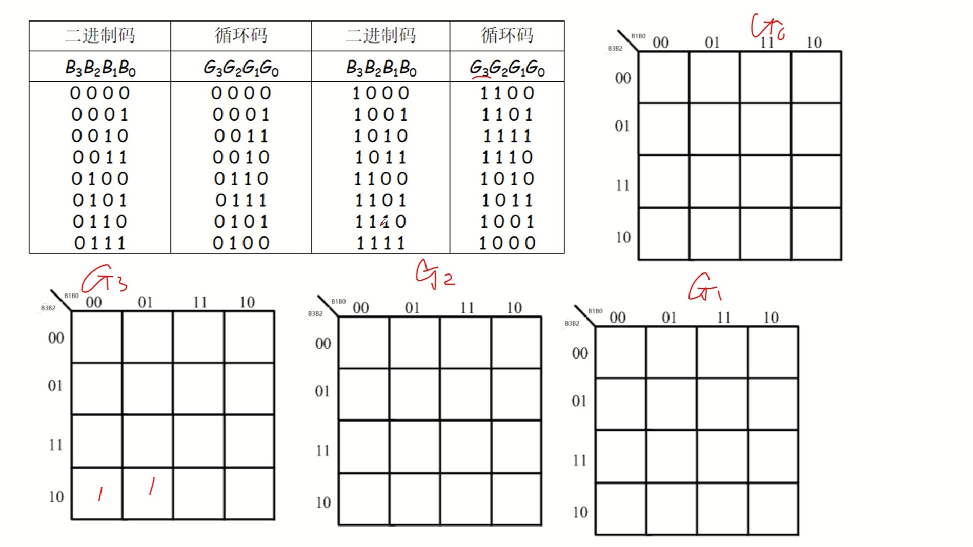 数字电路31:四位二进制码转循环码电路设计