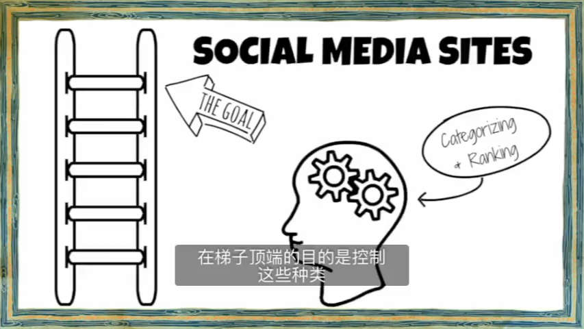 [what is positioning in market什么是市场定位?]