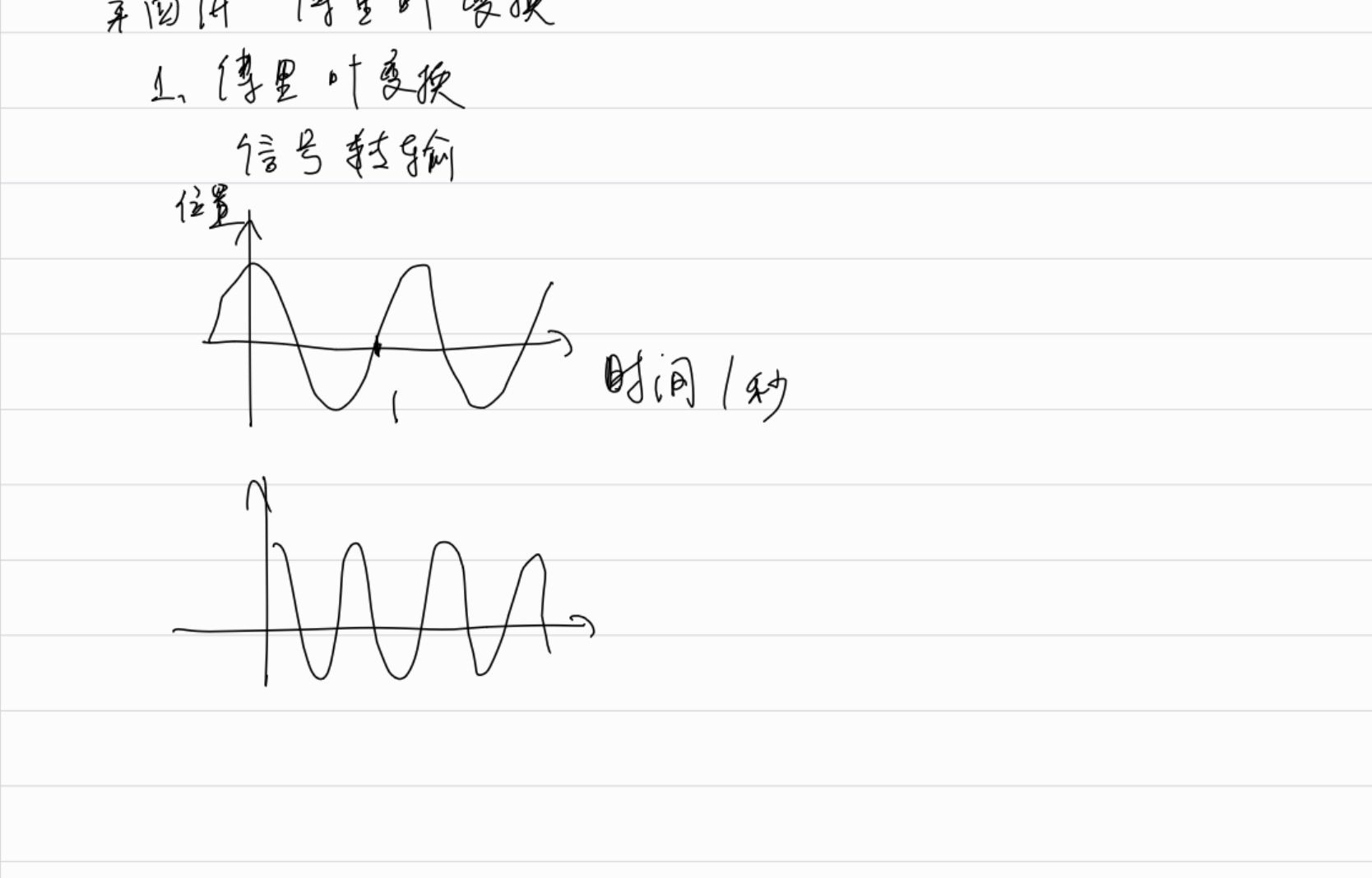 第四讲 傅里叶变换