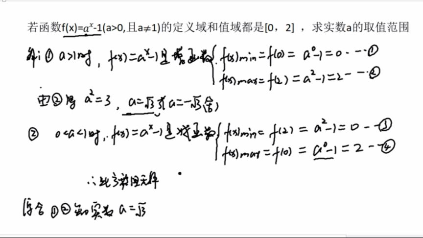 函数的定义域和值域一样时,需要满足什么条件?