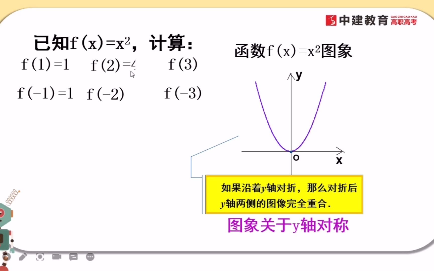 高职高考数学秒懂-偶函数