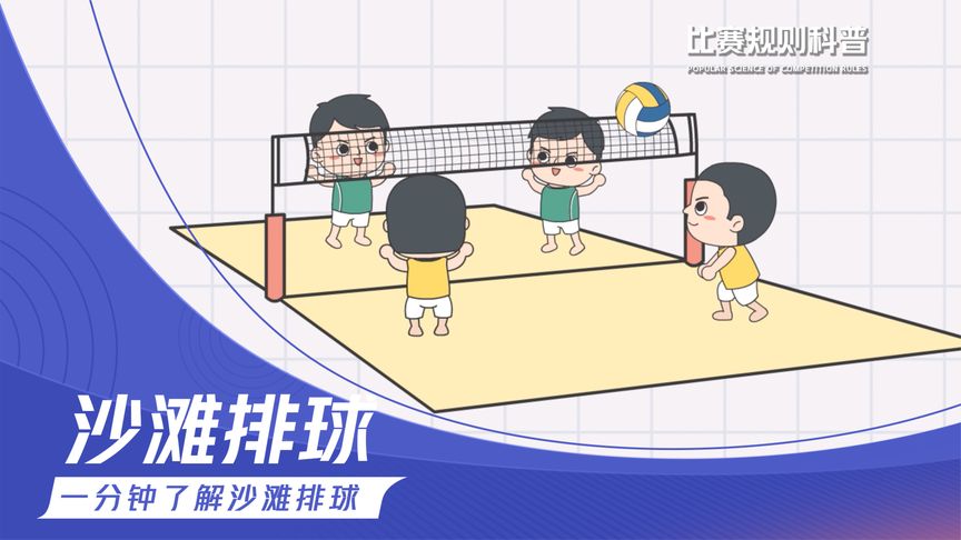 一分钟了解沙滩排球的比赛规则