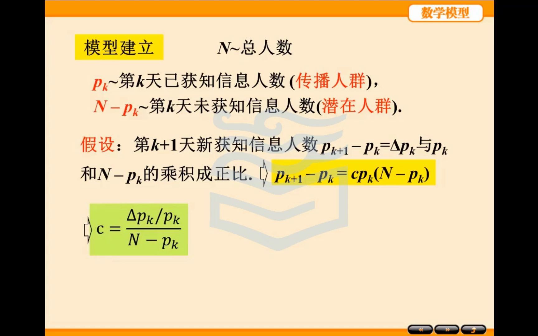 第6章 差分方程与代数方程模型 6.5 信息传播