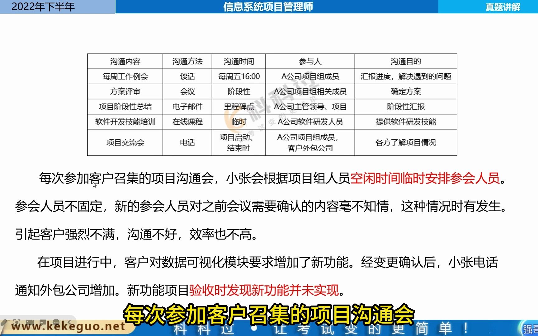 【科科过信管案例分析】2022下半年真题解析:沟通管理