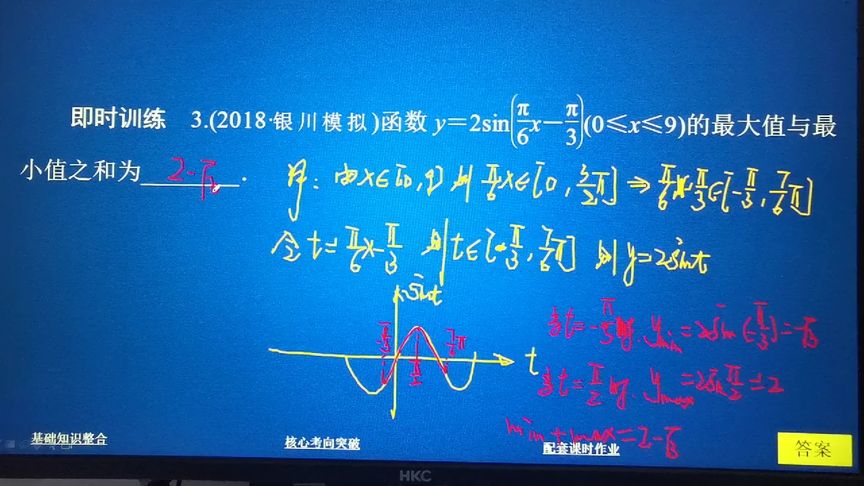 常见三角函数题型:求固定区间上的最值问题。