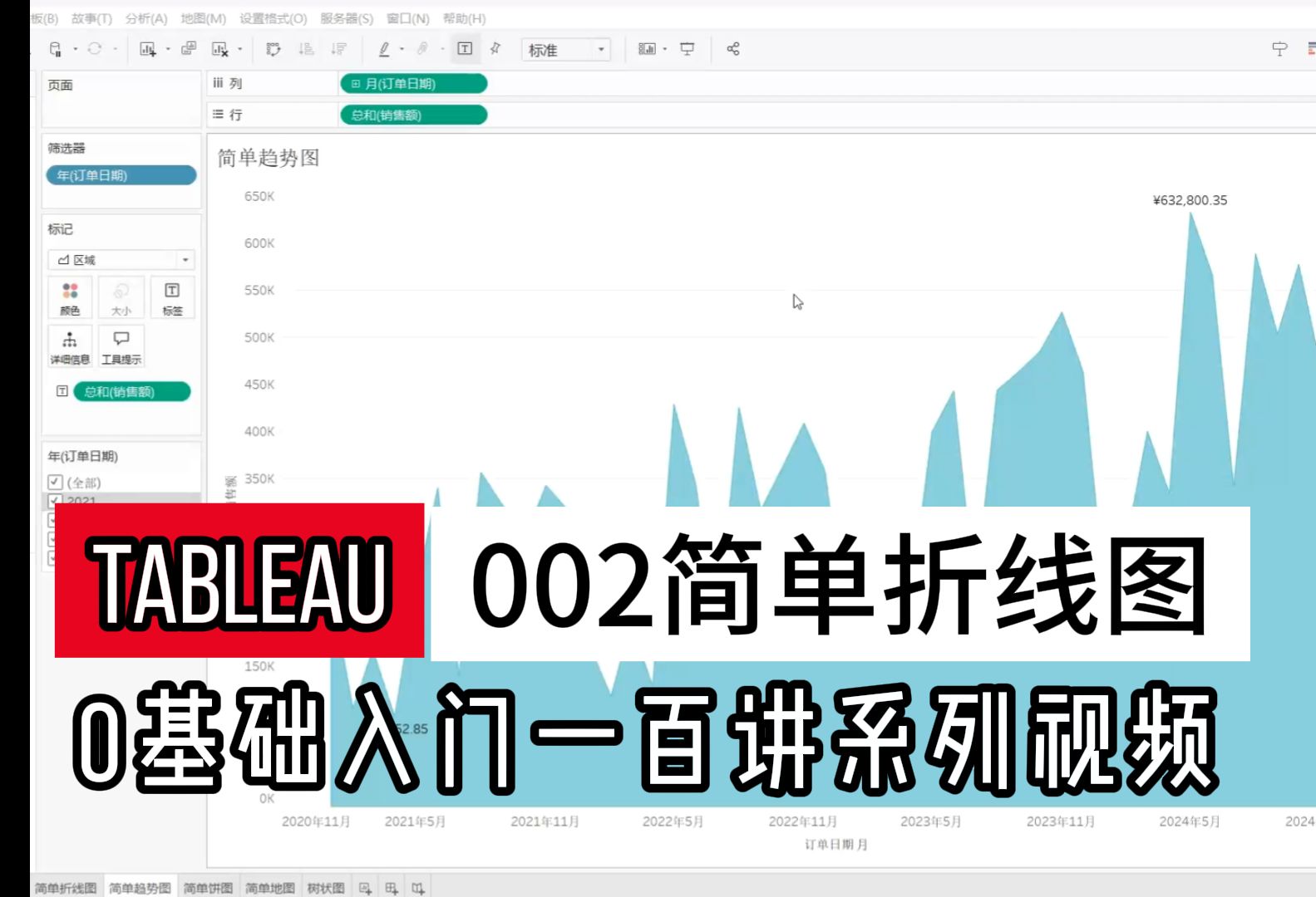02简单折线图-使用tableau制作100图