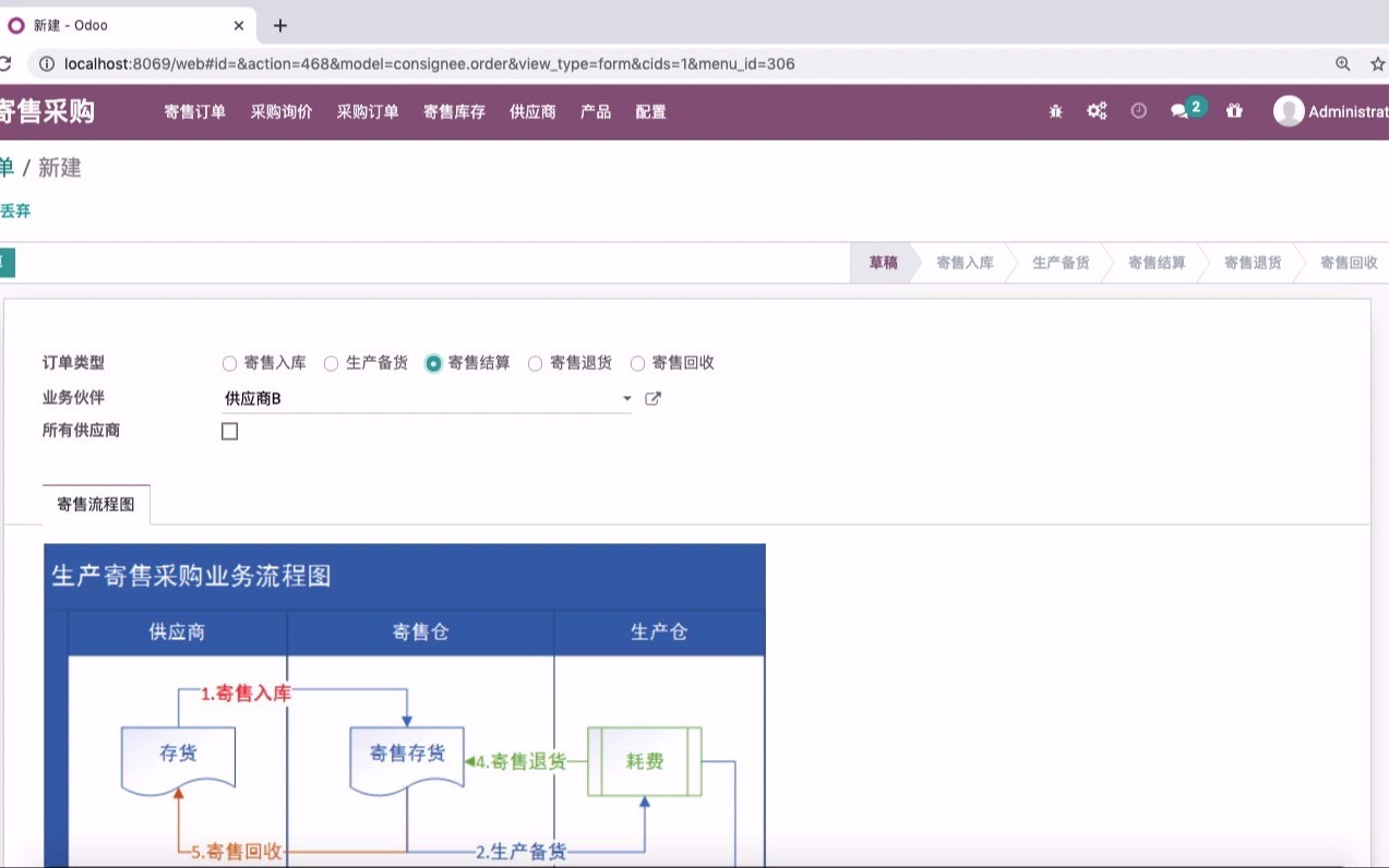 Odoo14 生产企业寄售采购业务流程