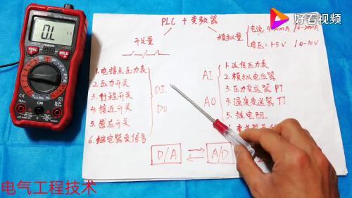 学电气自动化,开关量控制和模拟量控制是难点,很多电工都吃过亏