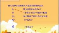 元素符号周围数字的意义