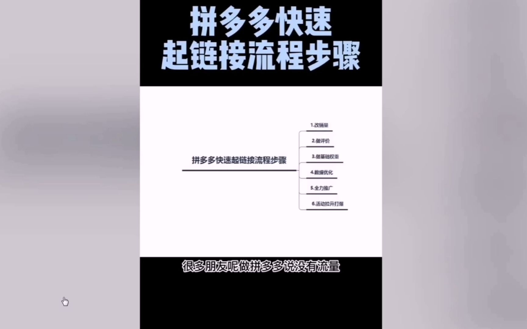 拼多多快速起连接流程步骤!快来看下!