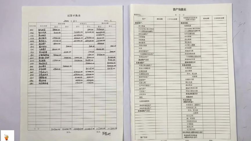 财务报表包括的内容之间的关系是什么呢?
