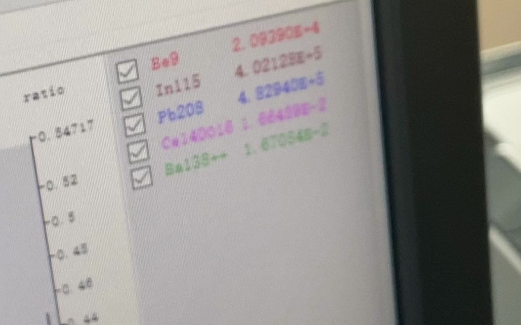 ICP-MS 培训视频 第五讲