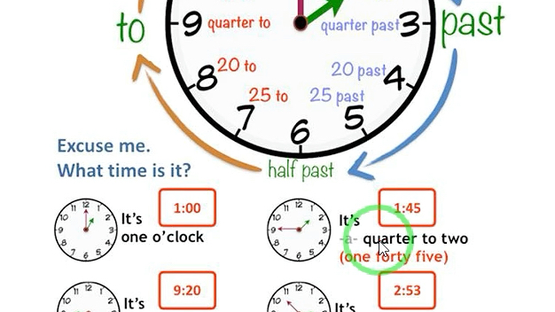 英语中时间的表达方式11.30