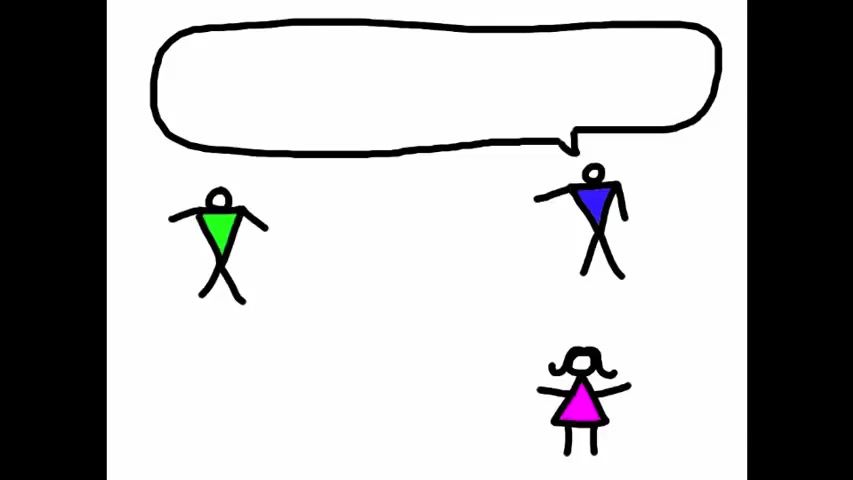 英语学科歌曲:Object Pronouns Song 人称代词