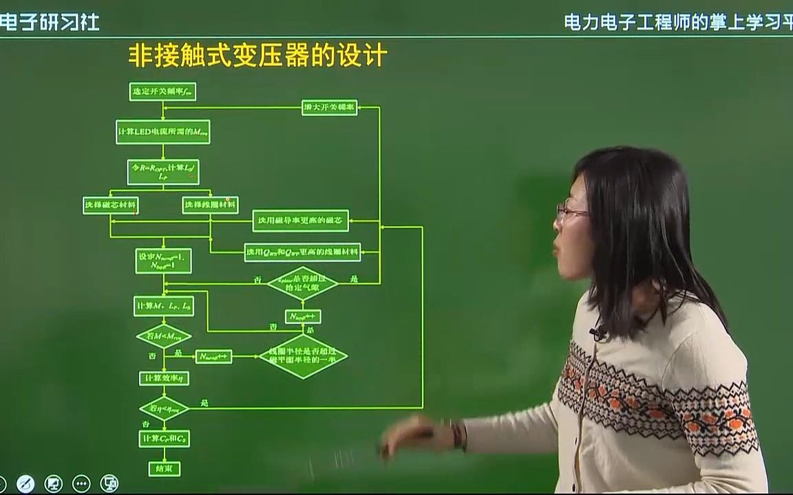 磁场耦合式无线电能传输中的补偿网络设计