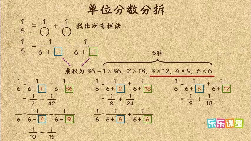 学霸笔记:单位分数拆分