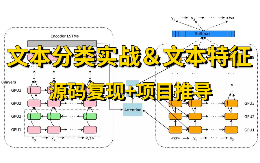 文本分类实战&文本特征方法!2小时就能带你手把手实现两大项目!一次...