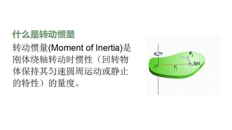 转动惯量计算,让你头疼脑袋大,其实你可以轻松点击即可求出