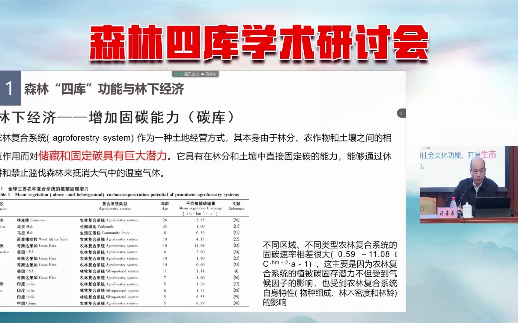 发挥森林“四库”功能高质量发展林下经济(陈幸良:中国林学会|国家...