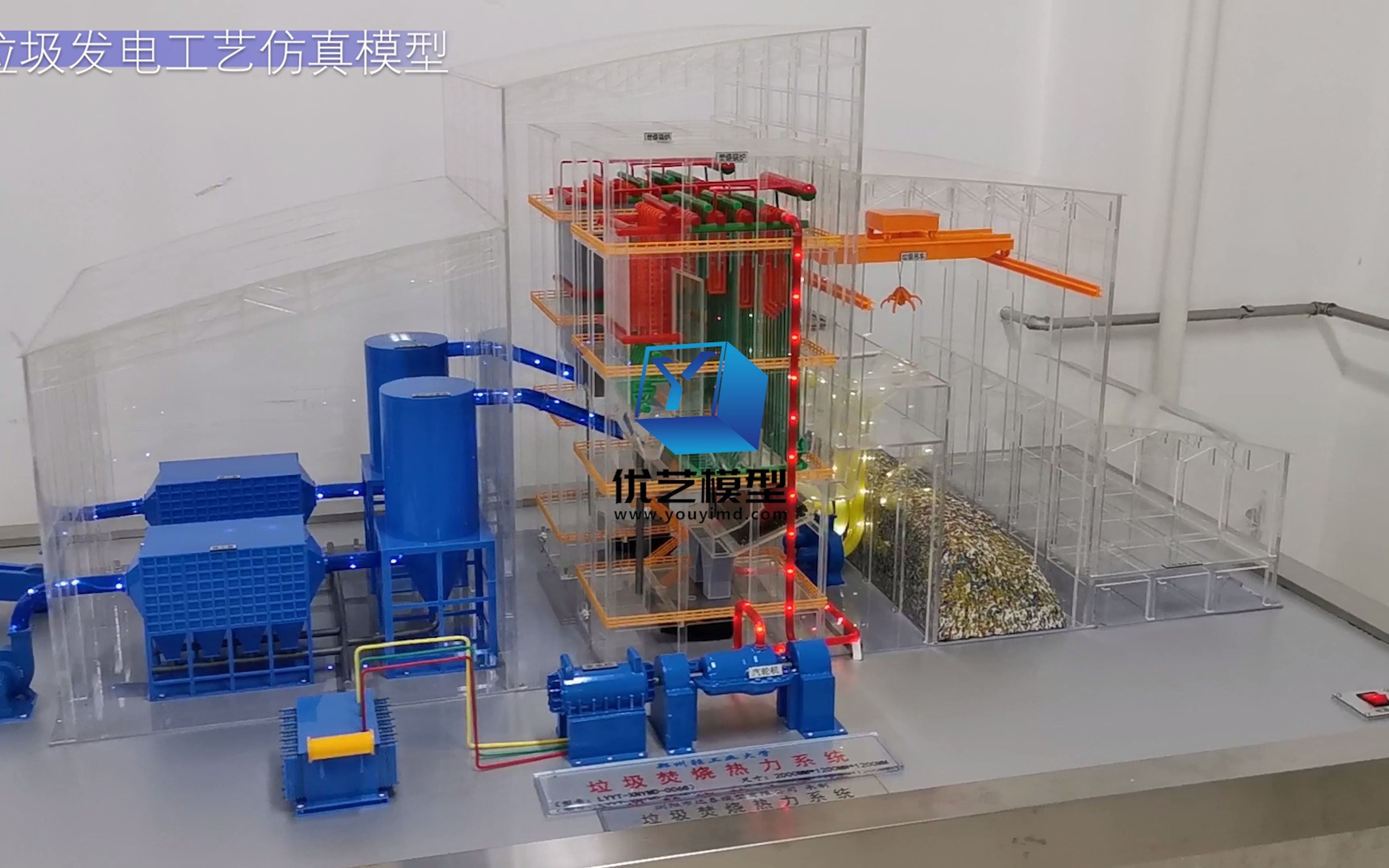 【湖南优艺模型】垃圾发电模型,垃圾发电厂仿真模型